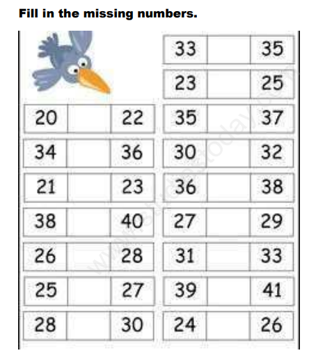 CBSE Class 1 Maths Fill in the missing numbers Assignment